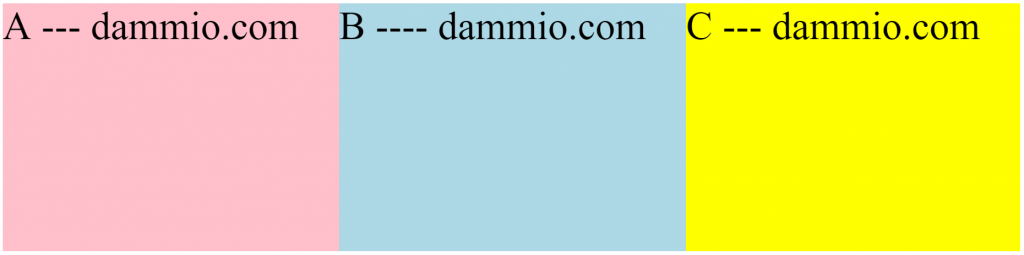 Tìm Hiểu Về Grid Bố Cục Xây Dựng Giao Diện Trang Web Trong Css Dammio